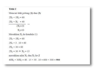 Riset operasi 1 | PPTX