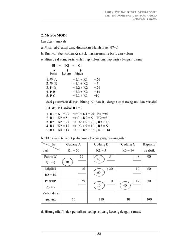 Riset operasional | PDF