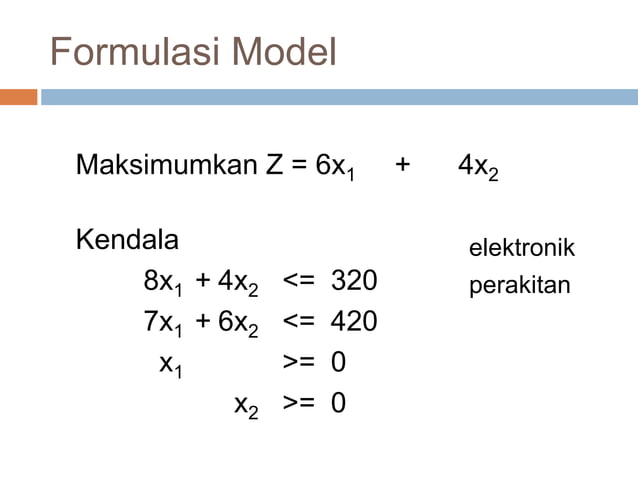 Riset Operasional 3 - Linear Programming.pptx