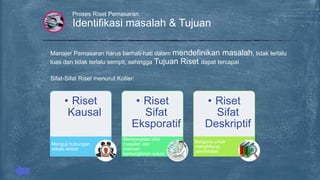 Riset dan Peramalan Pemasaran | PPTX