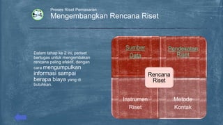 Riset dan Peramalan Pemasaran | PPTX