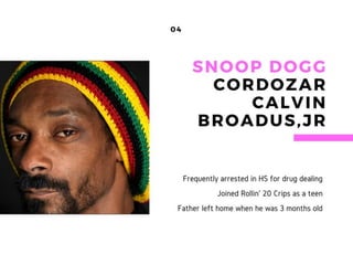 RISE UP: The Use of Hip Hop In "Hamilton: An American Musical" | PPT