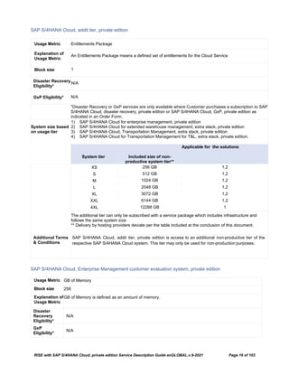 Rise with sap s 4 hana cloud, private edition service description guide ...