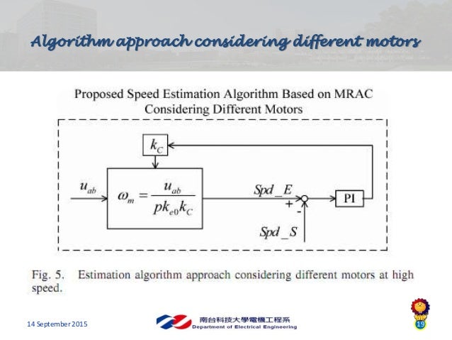 Model Reference Adaptive Control Basedvspeed Control Of Brushless Dc