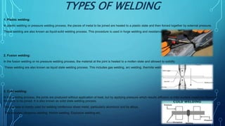 Different types of welding process and . | PPT