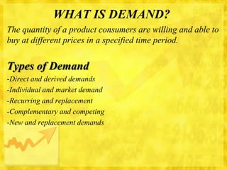 THEORY OF DEMAND | PPTX