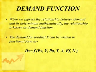 THEORY OF DEMAND | PPTX