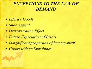THEORY OF DEMAND | PPTX