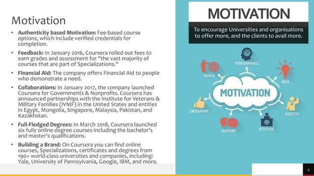 Coursera | PPTX