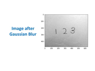 Handwritten Digit Recognition(Convolutional Neural Network) PPT | PPTX