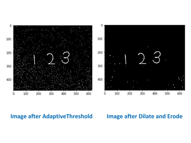 Handwritten Digit Recognition Convolutional Neural Network Ppt