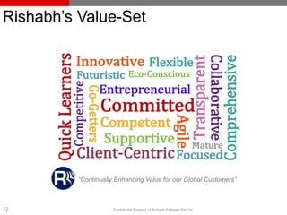 Rishabh Software - Corporate Presentation | PDF
