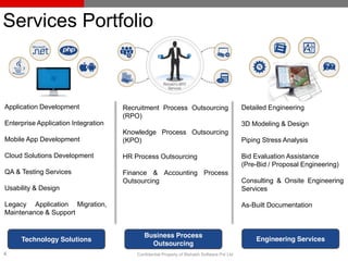 Rishabh Software - Corporate Presentation | PDF