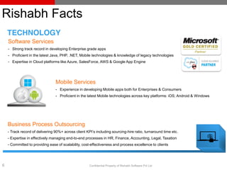 Rishabh Software - Corporate Presentation | PDF