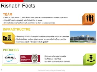 Rishabh Software - Corporate Presentation | PDF