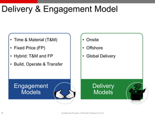 Rishabh Software - Corporate Presentation | PDF