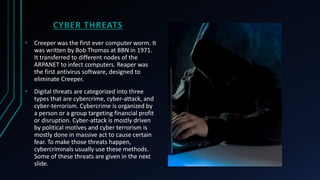 Rishabhcyber security.pptx