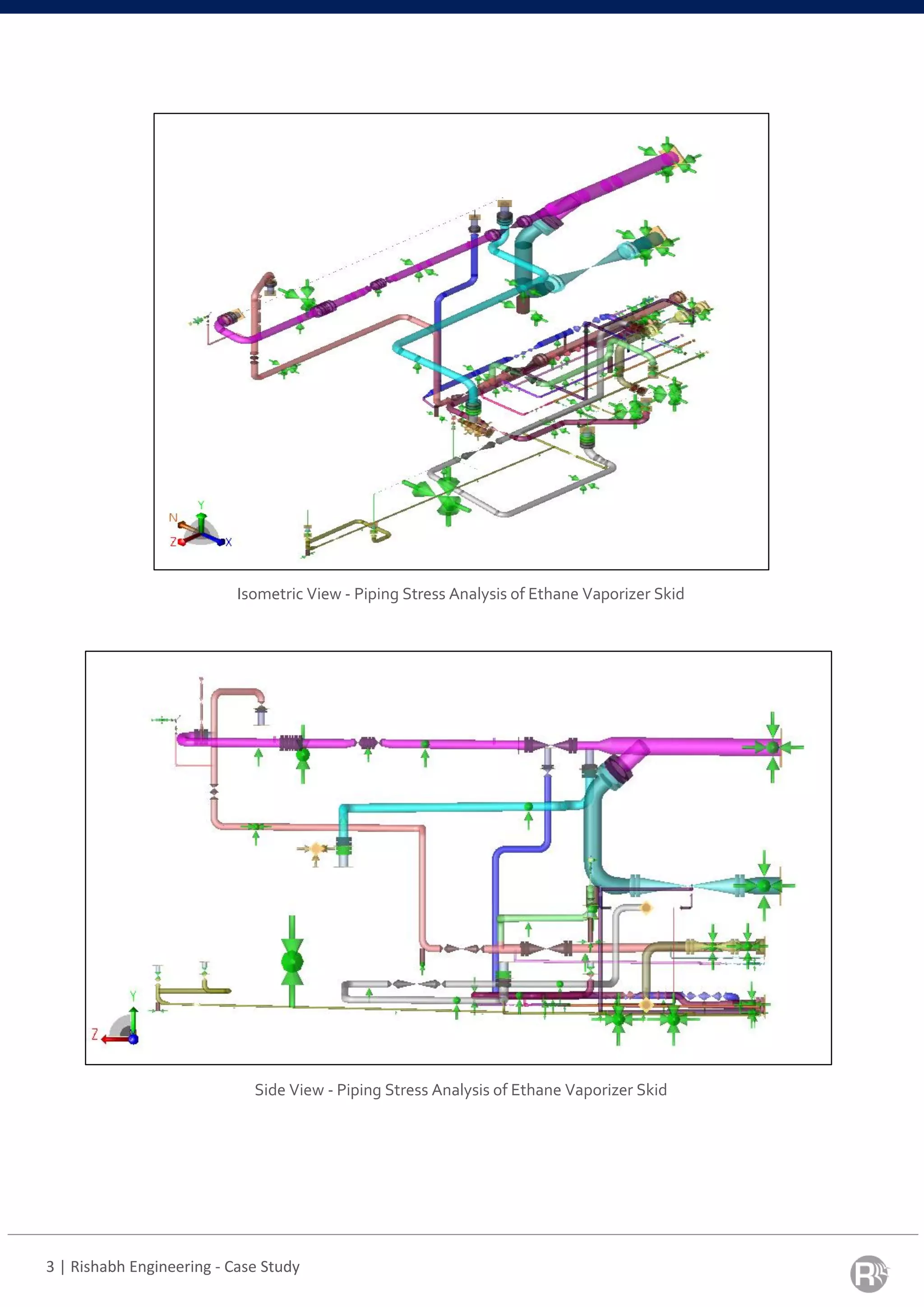 Pipe Stress Analysis of Ethane Vaporizer Skid using CAESAR II | PDF