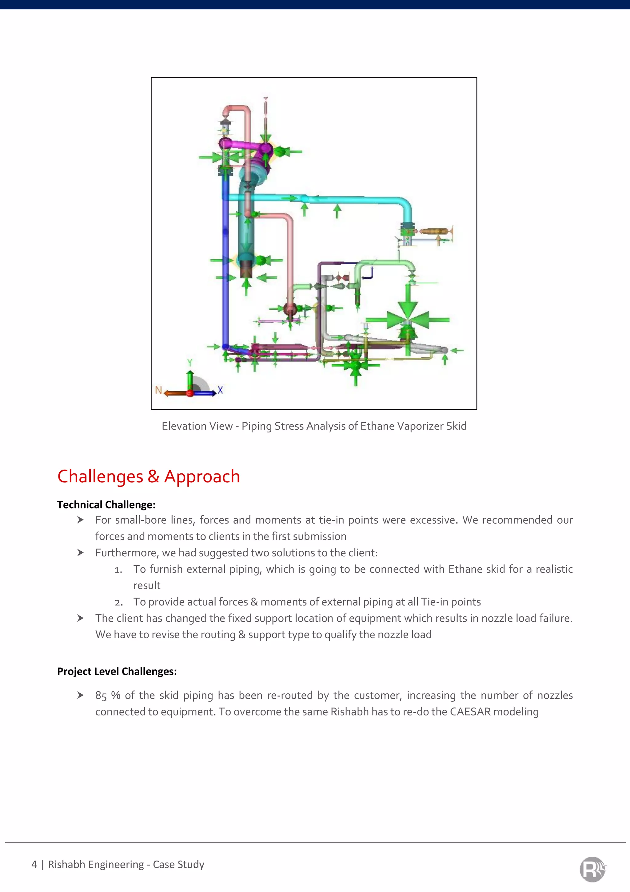 Pipe Stress Analysis of Ethane Vaporizer Skid using CAESAR II | PDF