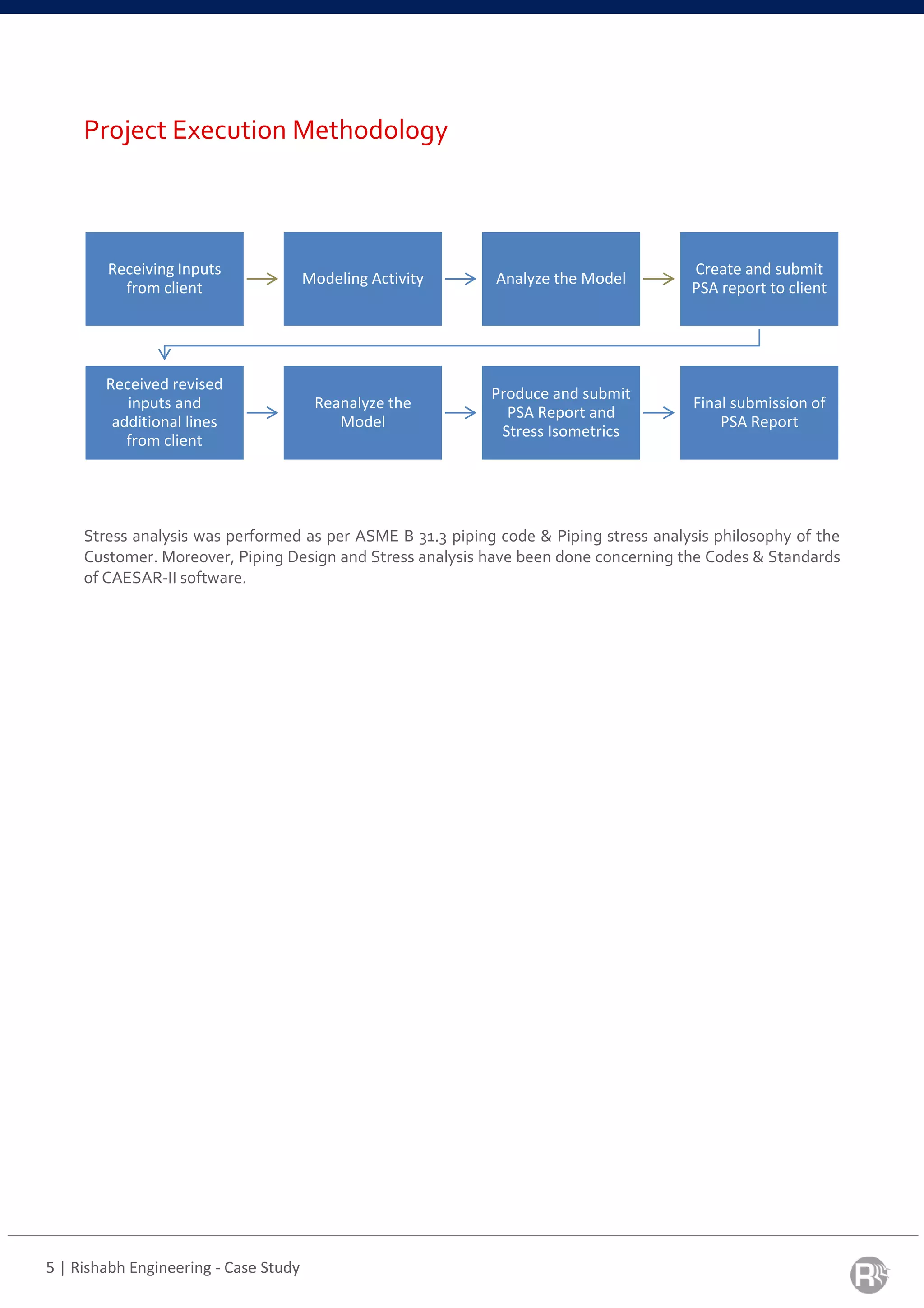 Pipe Stress Analysis of Ethane Vaporizer Skid using CAESAR II | PDF