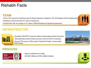 Rishabh Engineering Services | PDF | Civil Engineering Industry ...