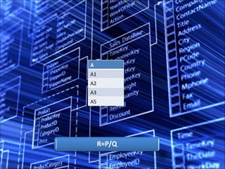Operations of dbms | PPT