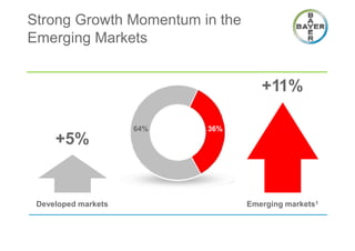 Rishabh presentation.pptx