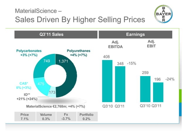 Rishabh presentation.pptx