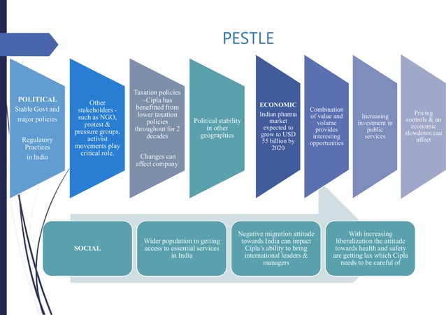 Rishabh presentation.pptx