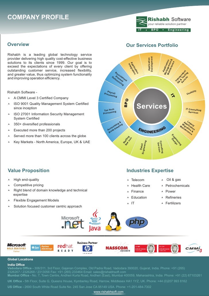 Company profile - Rishabh Software Company profile - Rishabh Software