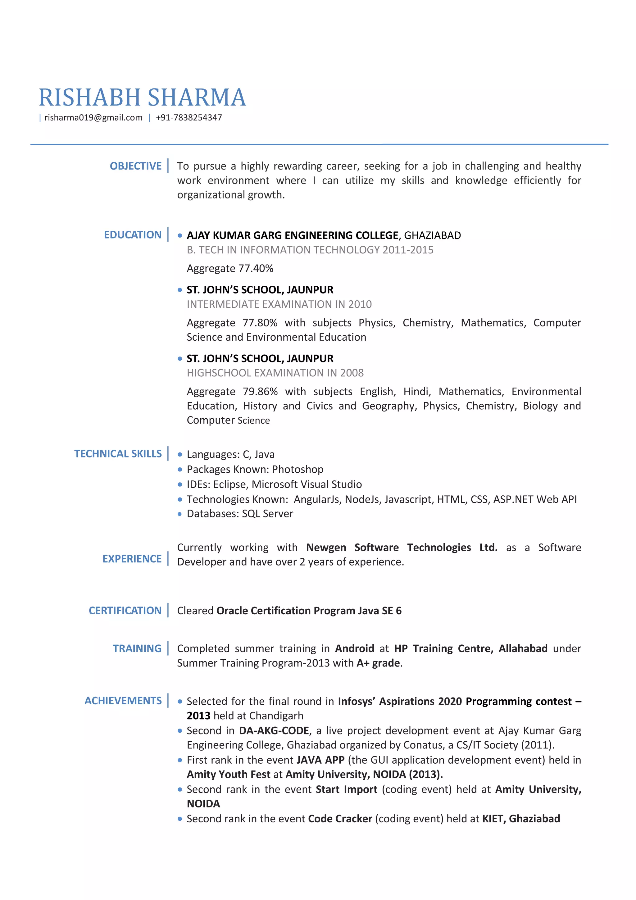 Rishabh Sharma | PDF Rishabh Sharma | PDF