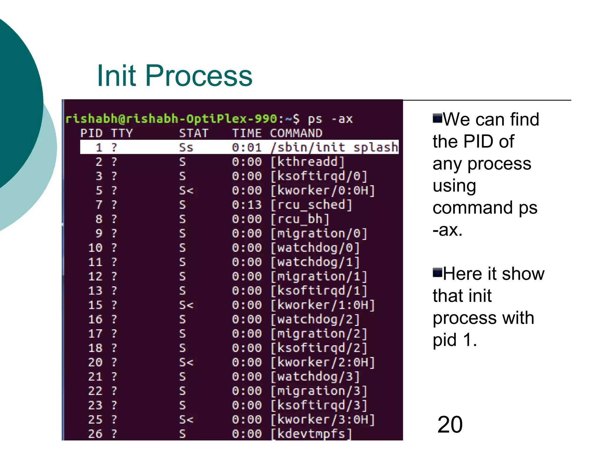 Linux Booting Process Ppt Operating Systems Computer Software And