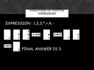 Stacks | PPT | Free Download