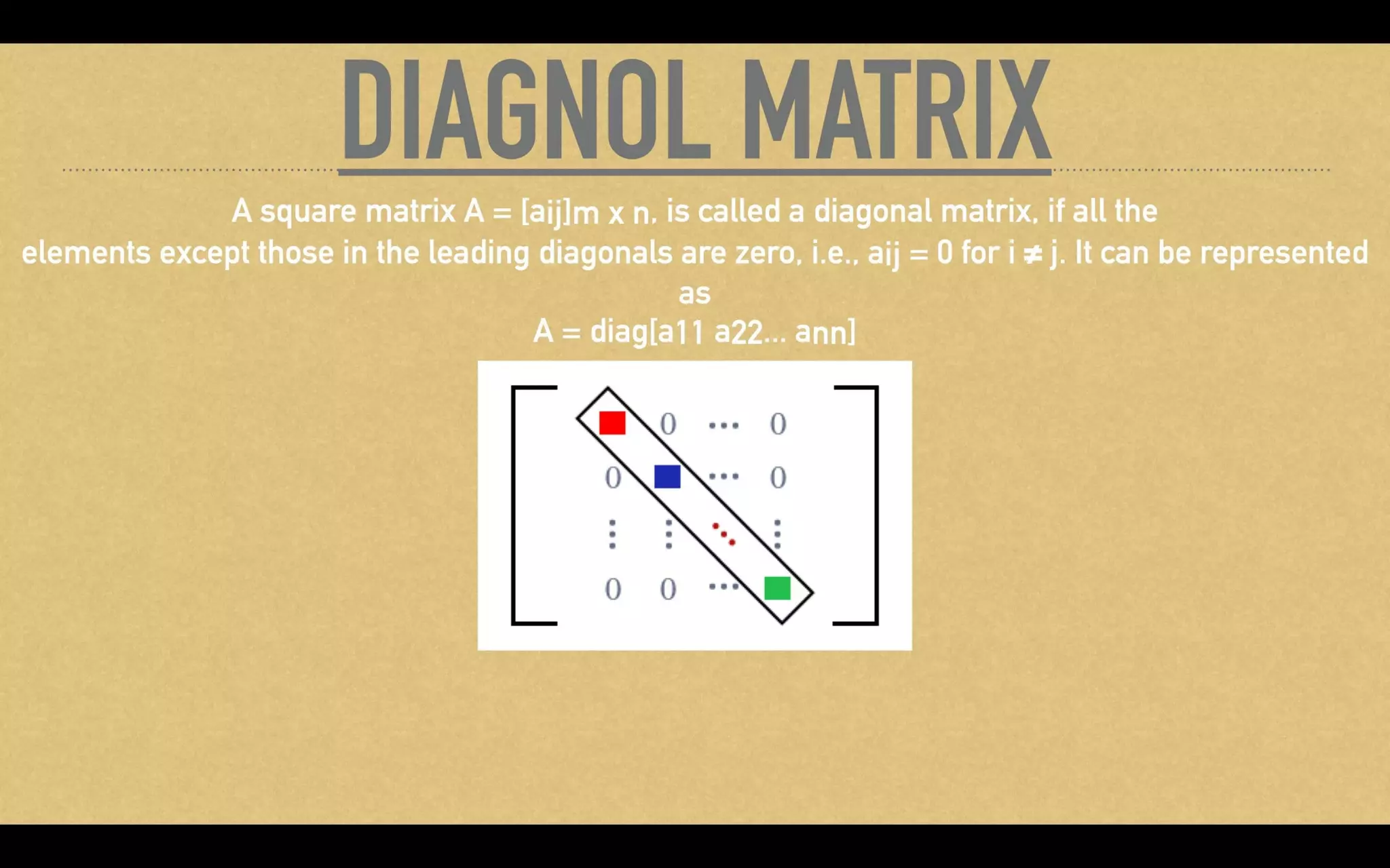 Rishav Bansal Maths PPT on Ch-3 Matrices | PDF