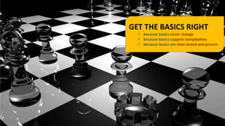 Get the Basics Right | PPT