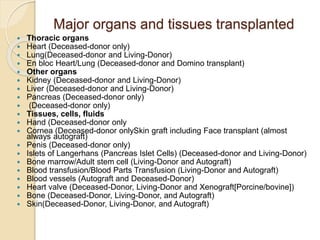 Transplantation of organ types and techniques | PPTX