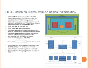 Rishikesh Sharma Portfolio | PPT