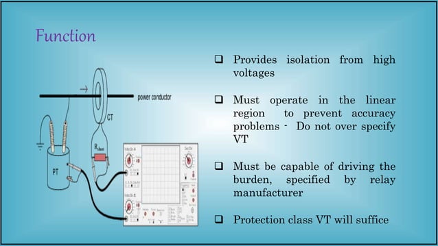 Instrument Transformer Presentation | PPTX | Computer Networking | Computing