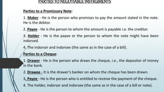 Various types of Negotiable Instruments | PPTX