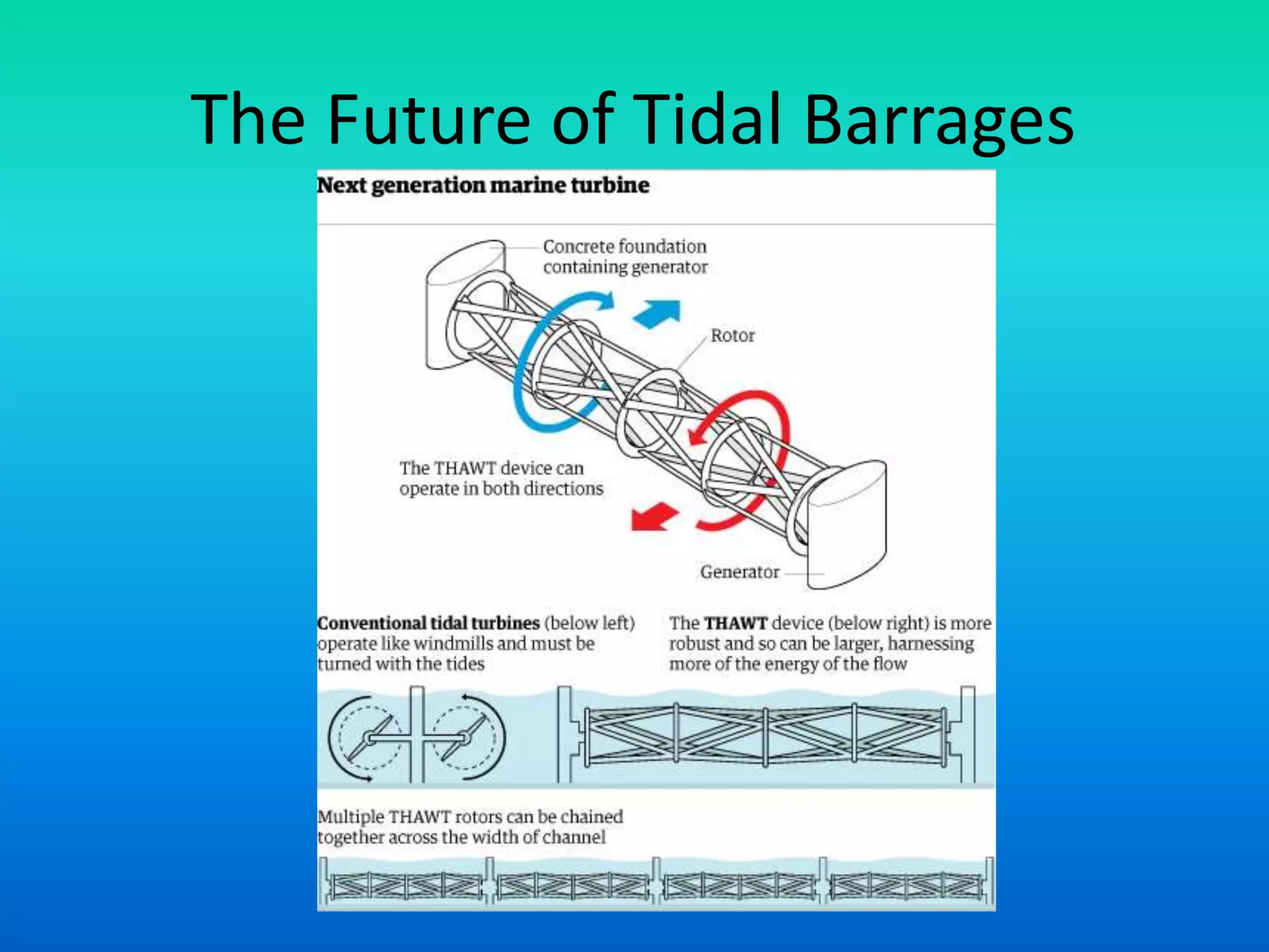 Rishi Nair & Kathryn Thomas.ppt