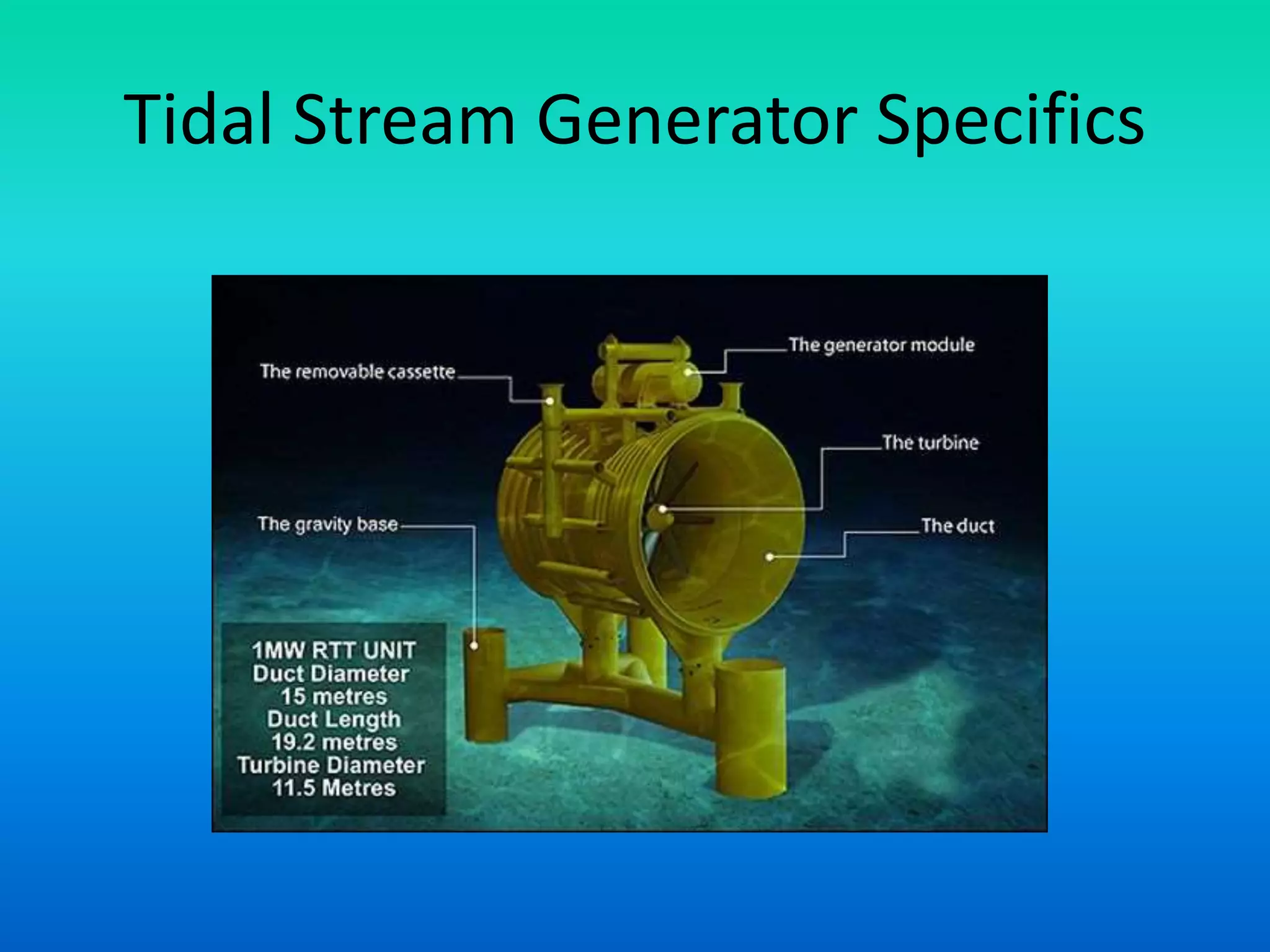 Rishi Nair & Kathryn Thomas.ppt