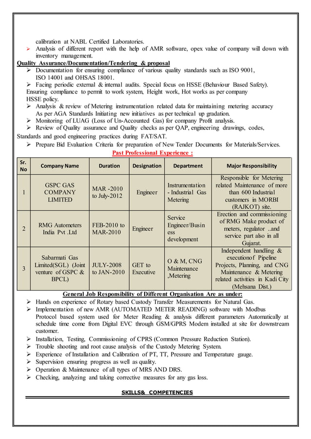 Rishit resume 2015 | PDF