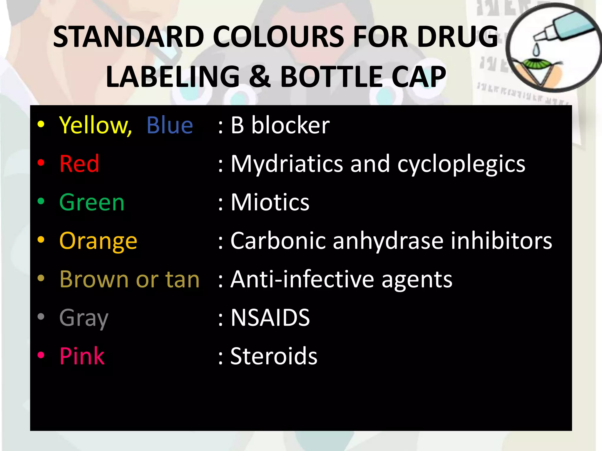 DRUGS IN OPHTHALMOLOGY | PPTX