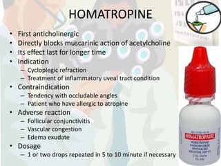 DRUGS IN OPHTHALMOLOGY | PPTX