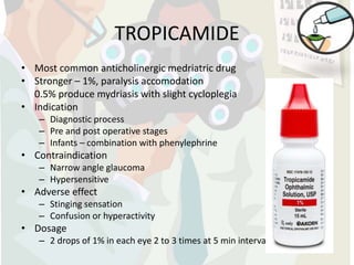 DRUGS IN OPHTHALMOLOGY | PPTX