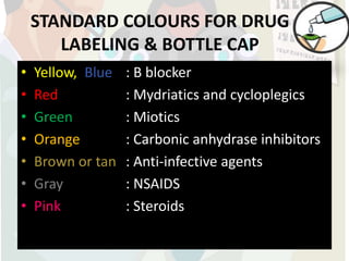 DRUGS IN OPHTHALMOLOGY | PPTX