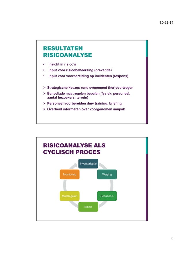 Festivak 2014 Antwerpen_Syan Schaap_Risicoanalyse | PDF