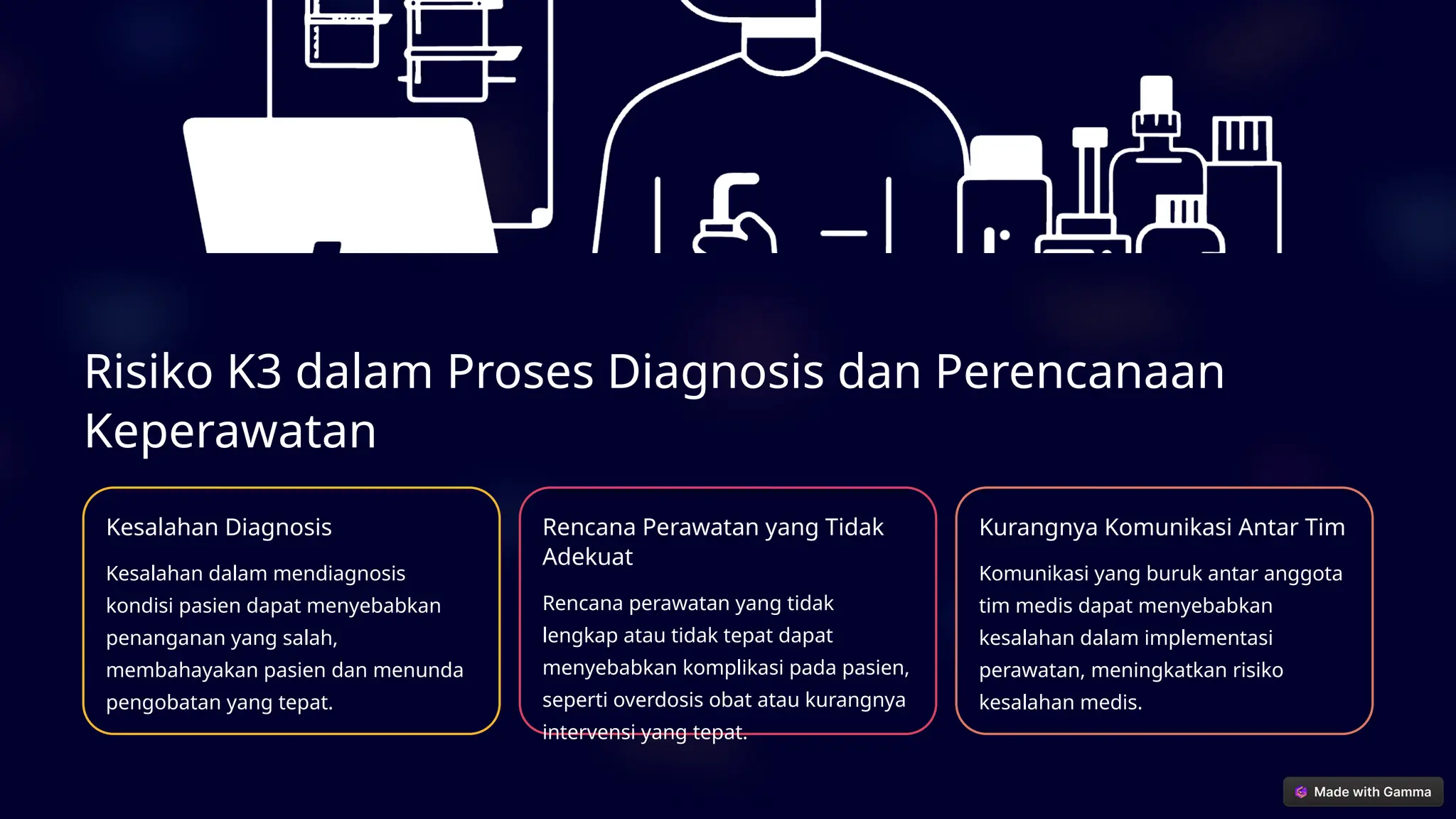 Risiko-dan-Hazard-K3-Melindungi-Pasien-dan-Perawat-dalam-Asuhan ...