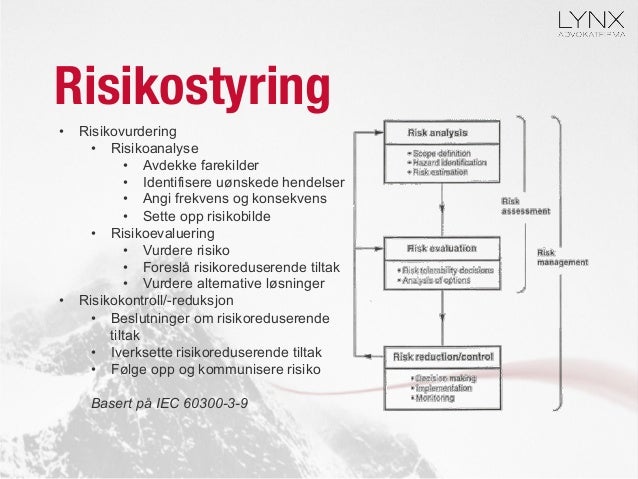 Risikoanalyse av it-kontrakter