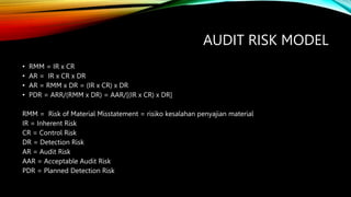 Risiko audit, bukti audit dan materialitas.pptx
